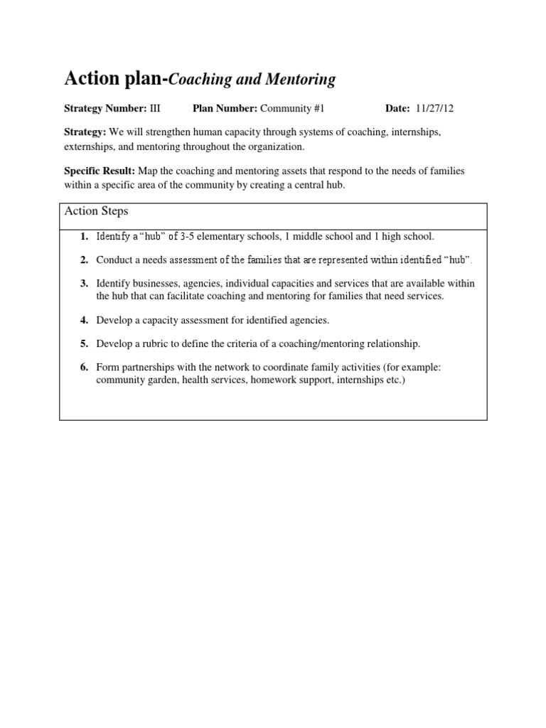 Action Plan - Coaching and Mentoring Example | PDF