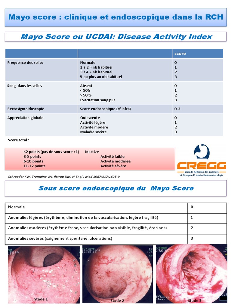 Score Mayo et évaluation RCH | PDF | Gros intestin | Épidémiologie