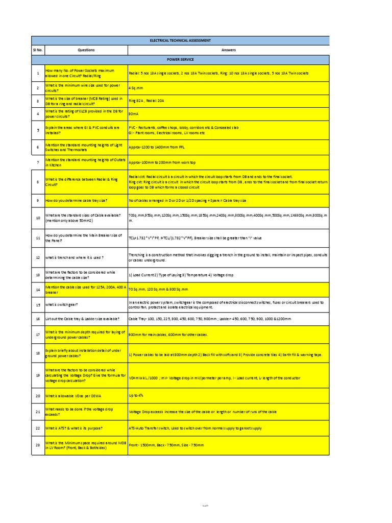 Service Wise Updated Electrical Question and Answer-150 Nos-1 | PDF | Lighting | Access Control