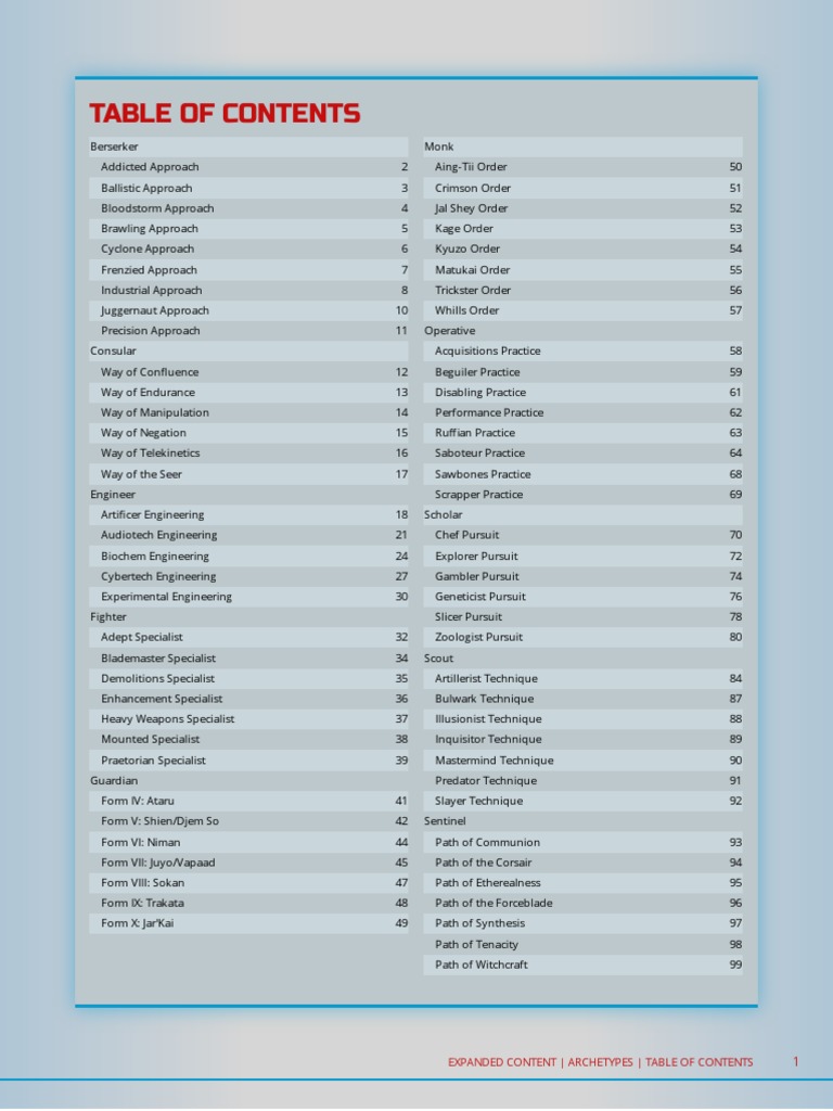 Expanded Content - 03 - Archetypes - GM Binder | PDF