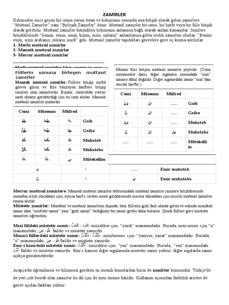 AÖF-2-5 Zamirler | PDF