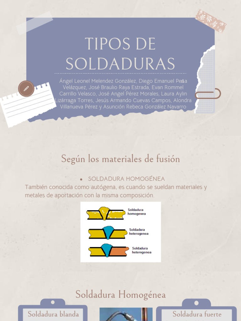 Tipos de Soldaduras | PDF | Construcción | Soldadura
