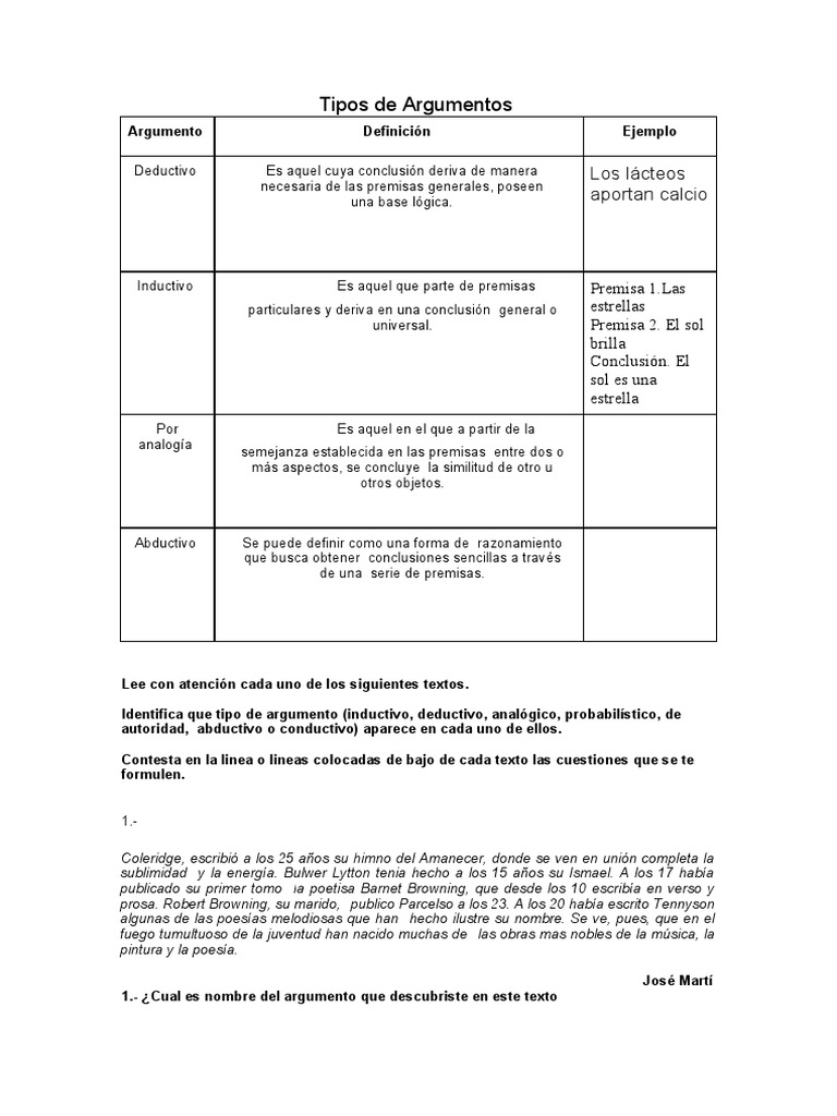 Tipos de Argumentos | PDF | Argumento