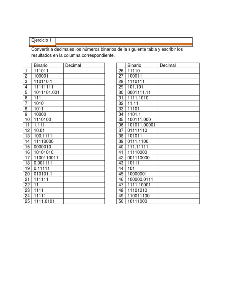 Conversión Binaria a Decimal | PDF