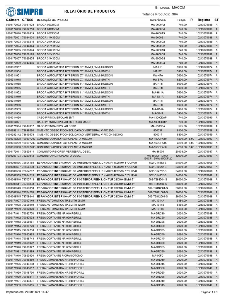 Tabela Simpro 2021 | PDF