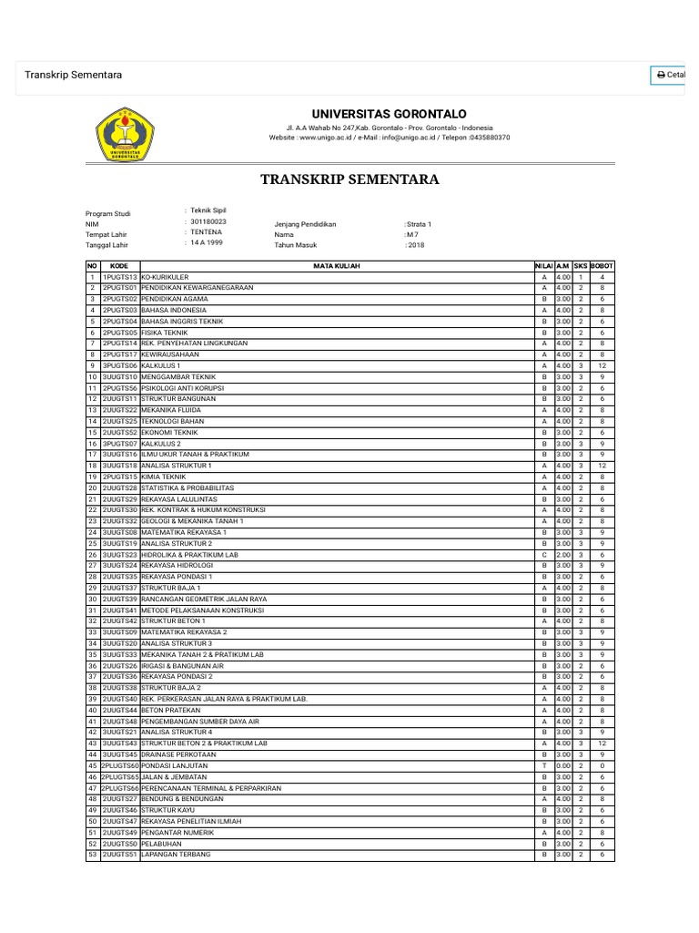 Transkrip Sementara | PDF