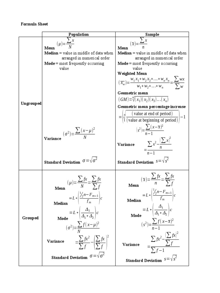 CCCJ Statistics Formula Sheet & Tables | PDF | Mode (Statistics) | Mean