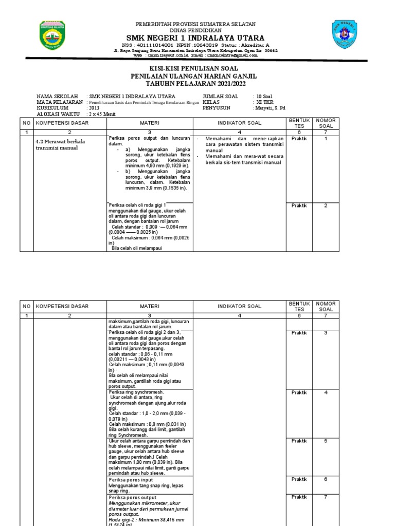 Kisi-Kisi Dan Kartu Soal Pas'2021 - 2022 Ganjil Kelas Xi Sasis | PDF