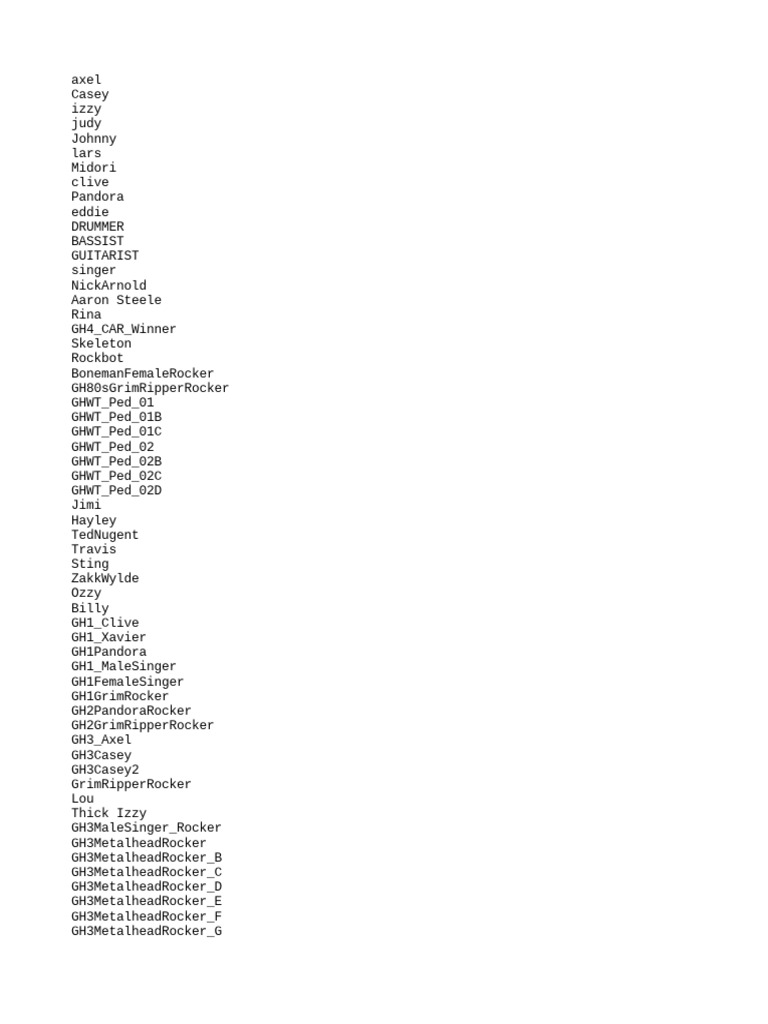 ID Characters | PDF | Sports & Recreation | Art