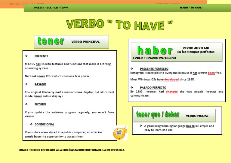 Verbo - To Have | PDF