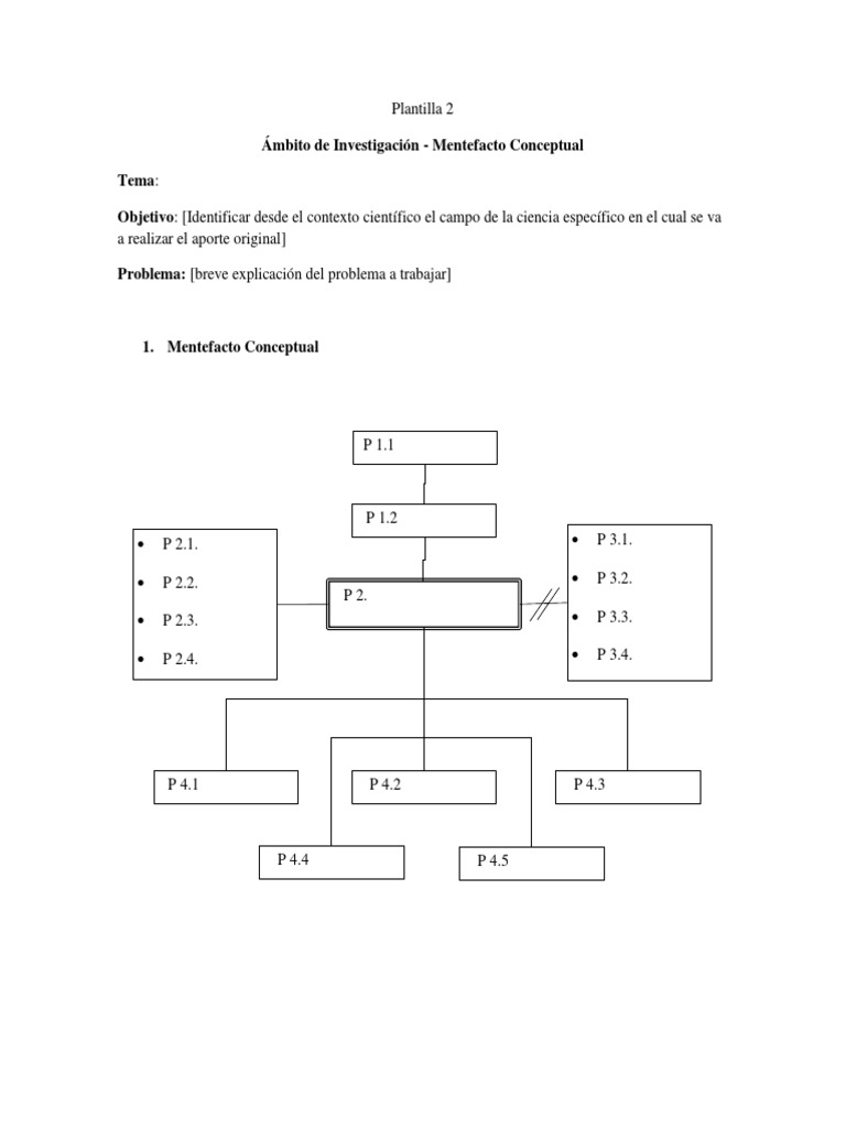 Plantilla 2 - Mentefacto | PDF