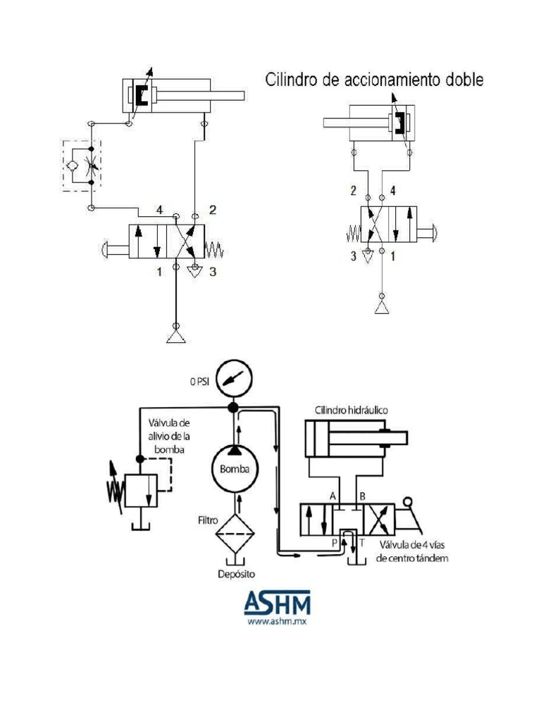 Circuitos Hidraulicos | PDF