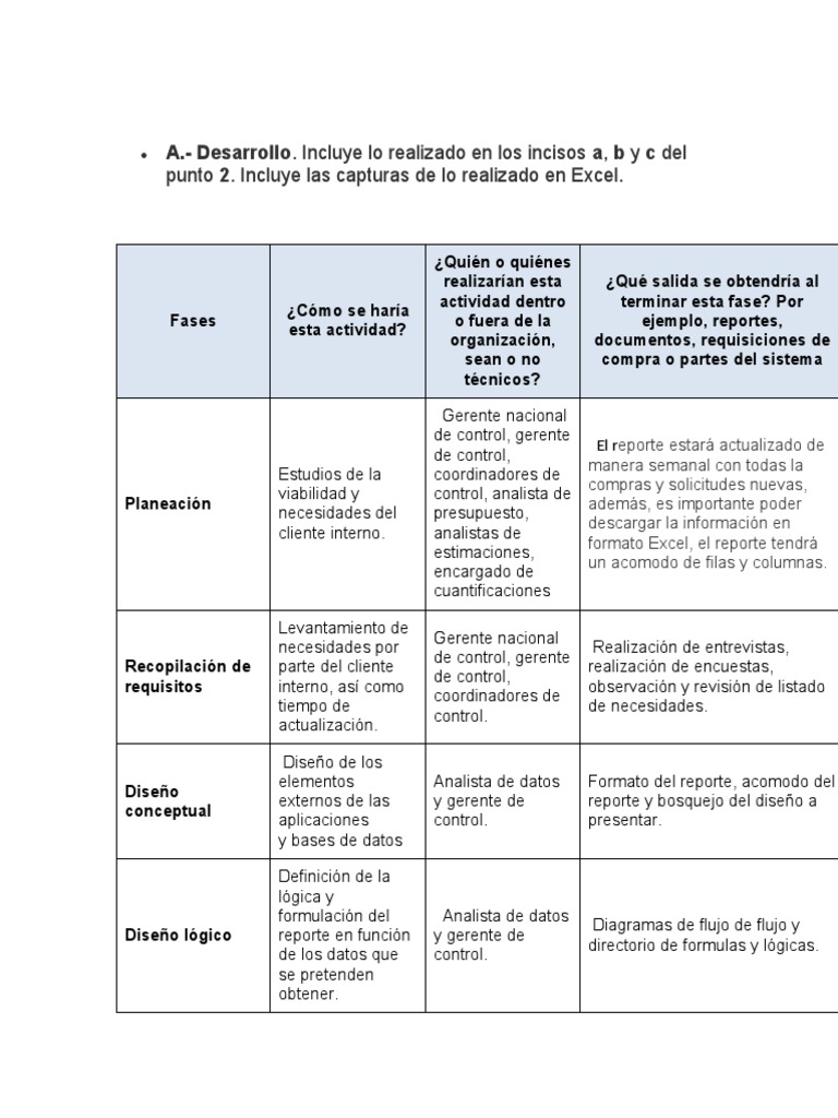 Gedi Ea5 | PDF | Negocios | Informática