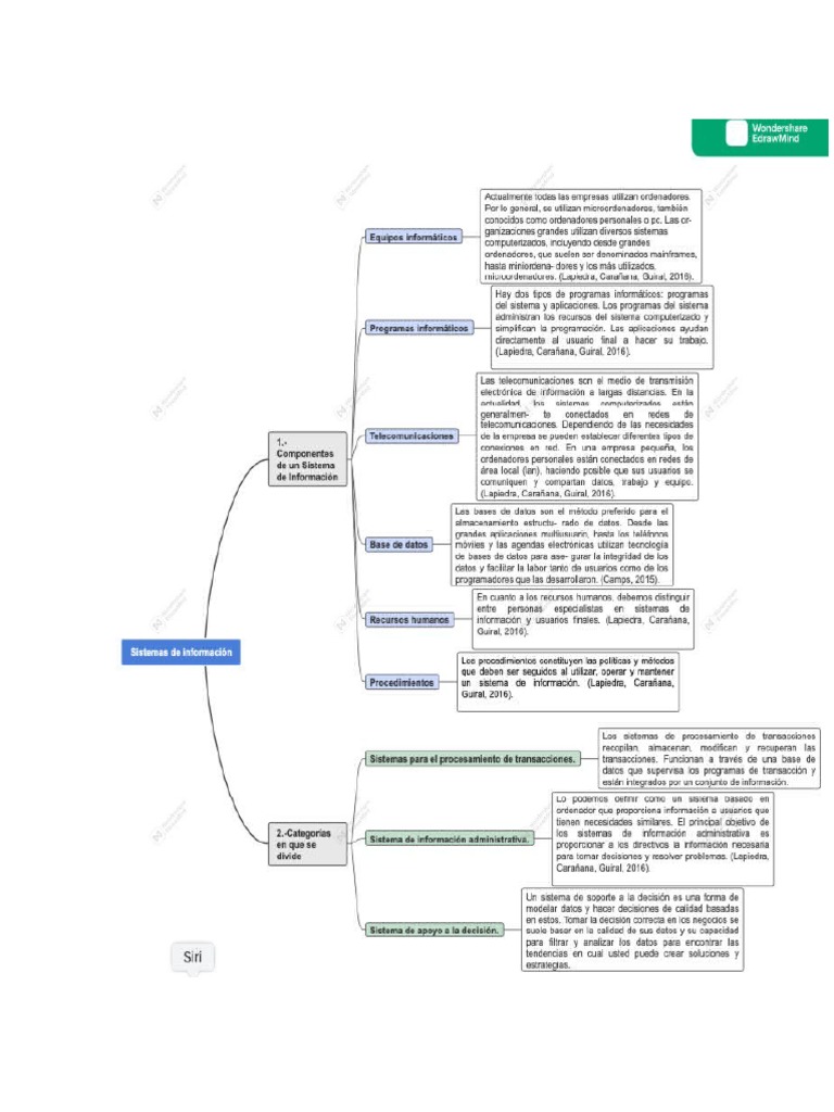 Cuadro Sinóptico | PDF | Informática | Sistema de informacion