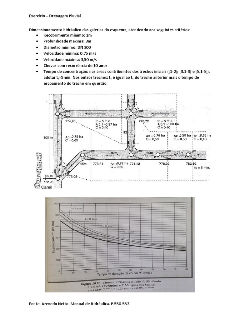 TH029 01 Drenagem Pluvial Exercicio 02 | PDF
