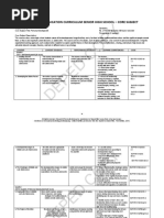 Week 1 Knowing Oneself-Personal Development PPT 1 | PDF | Thought ...