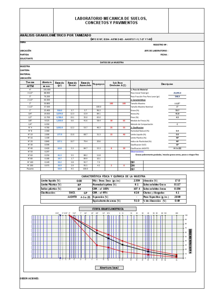 Granulometria | PDF | Suelo | Mecánica de sólidos