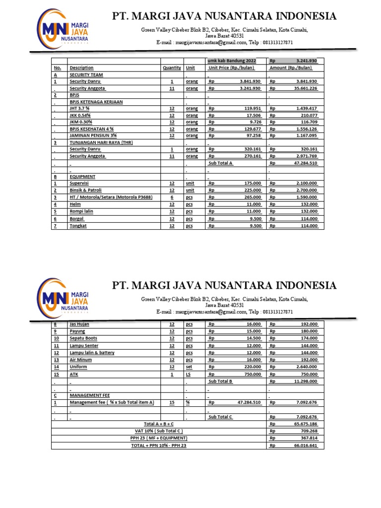 Biaya Keamanan dan Perlengkapan untuk PT. Margi Java Nusantara | PDF