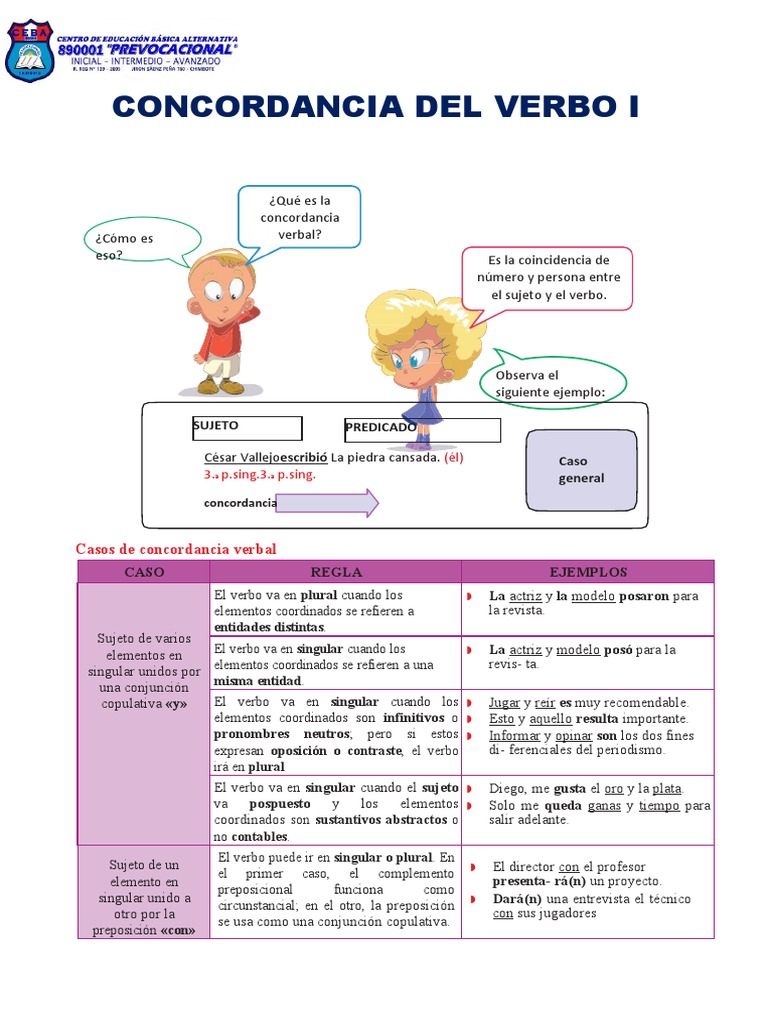 Concordancia Verbal: Reglas y Ejemplos | PDF | Verbo | Plural