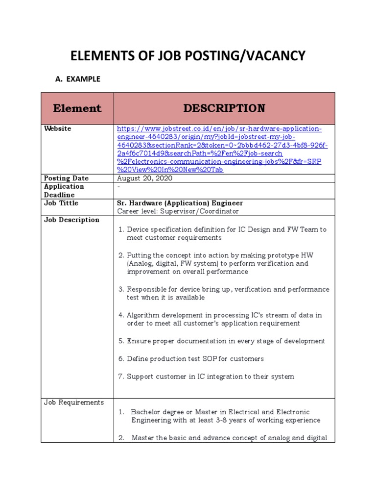 Kaisa Kemal - Elements of Job Posting | PDF | Analogue Electronics ...