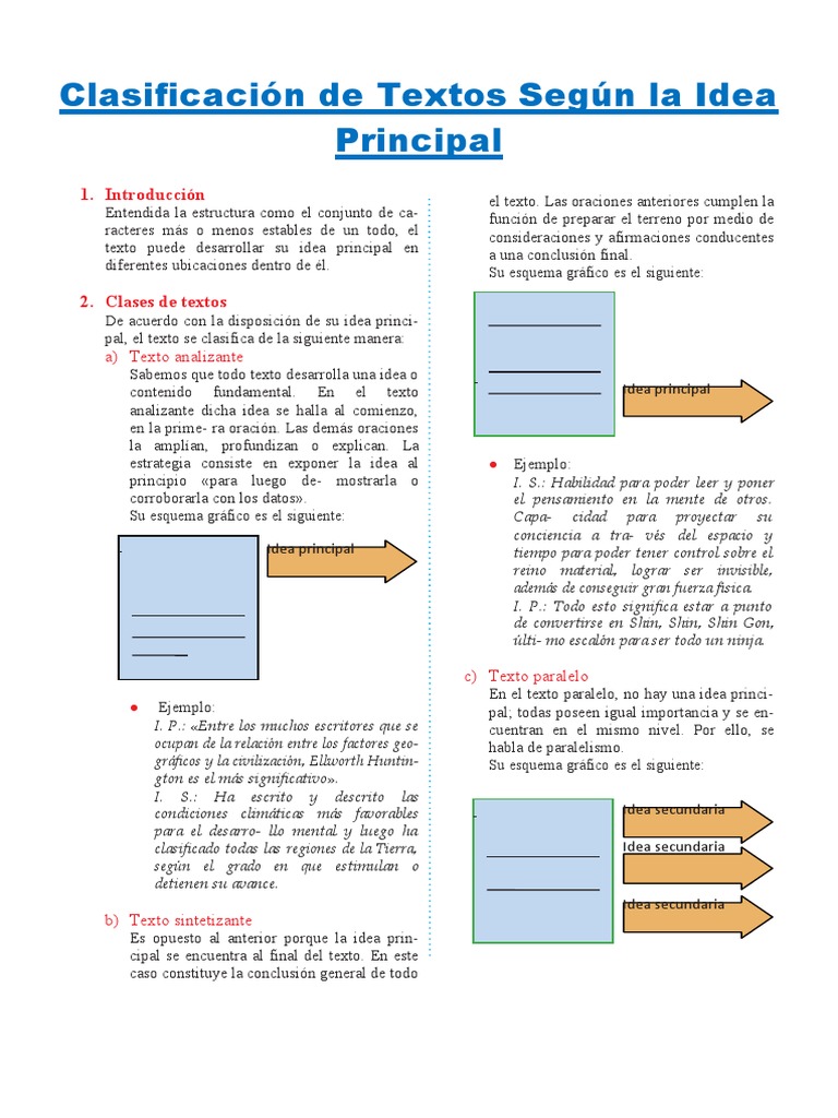Clasificación de Textos Según La Idea Principal | PDF