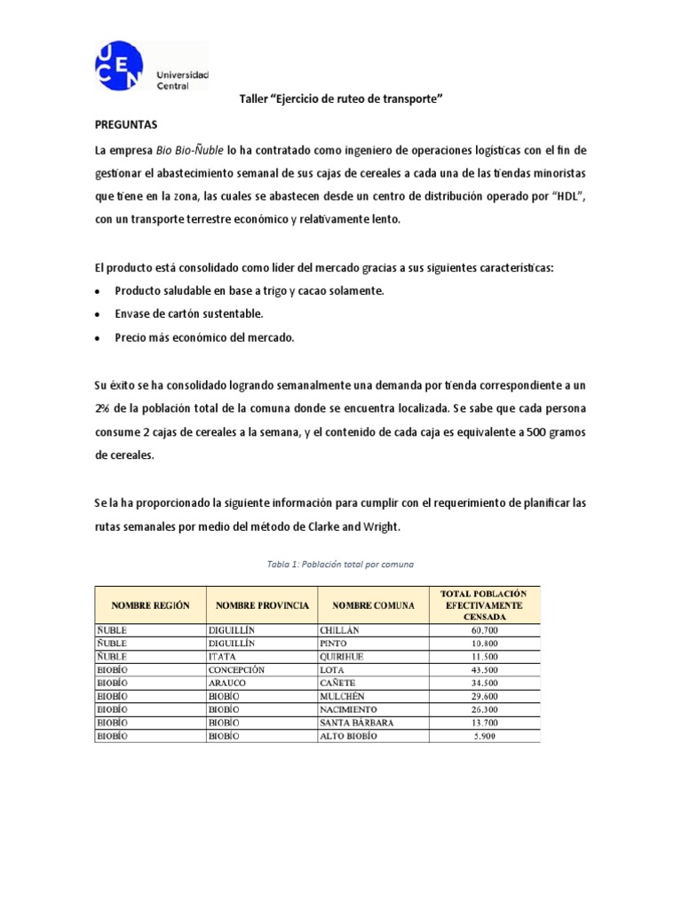Tarea 1 Word Cadena Abast 2022 | PDF