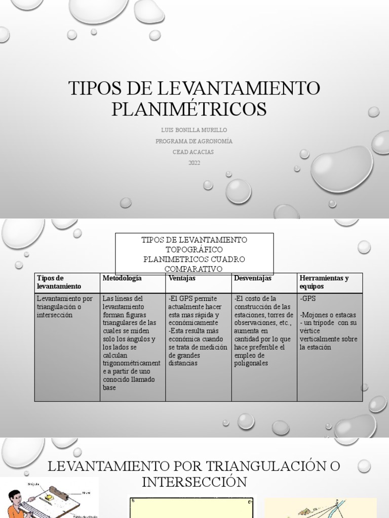 Tipos de Levantamiento Topográfico | PDF | Geometría Elemental | Geometría