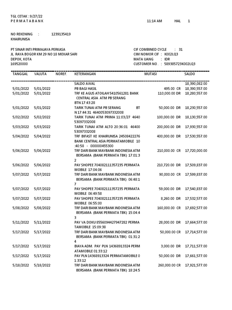 Rek Koran Permata Bank Permata-1 | PDF | Financial Services | Economy ...