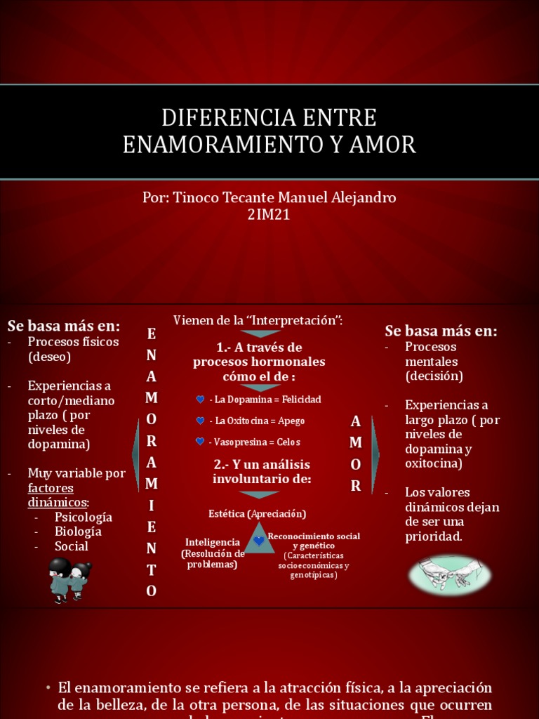 Amor vs. Enamoramiento: Claves Diferenciales | PDF | Relaciones ...