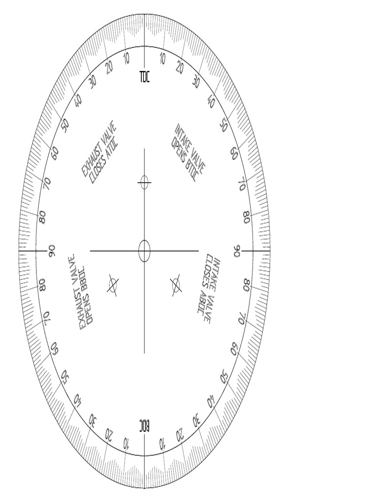 Degree Wheel | PDF