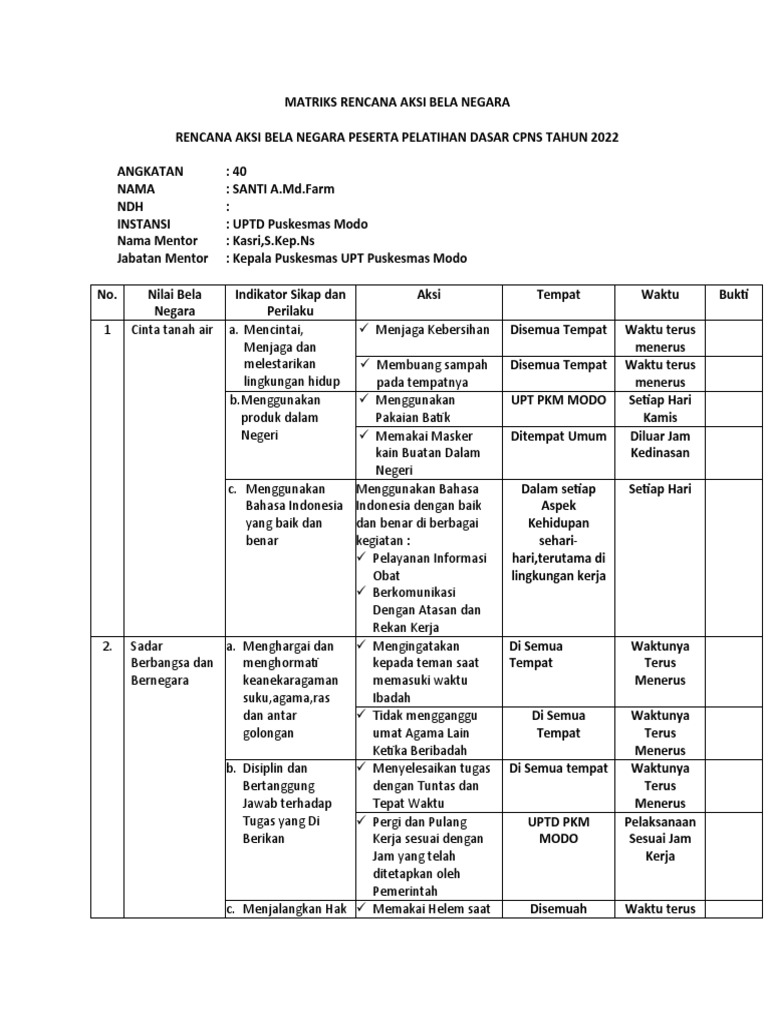 Matriks Rencana Aksi Bela Negara | PDF