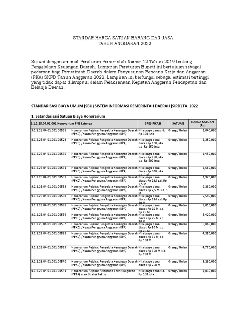 Lampiran I .Perbup Standar Satuan Harga Ta. 2022. | PDF | Pengelolaan Keuangan & Uang