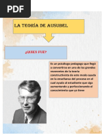 Teoria de Aprendizaje Significativo de Joseph Novak | PDF | Aprendizaje | Cognición