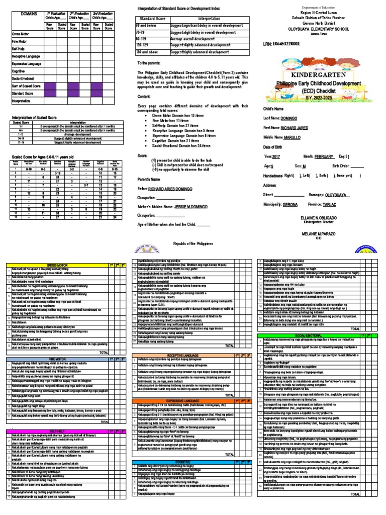 Gnces Ecd Checklist | PDF
