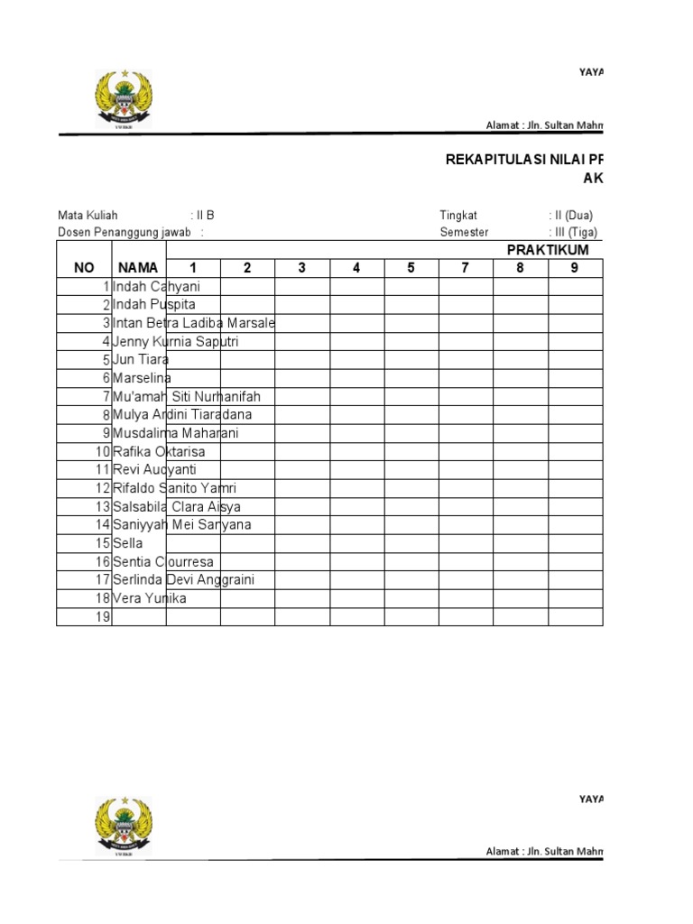 Rekap Praktik Kep Anak | PDF