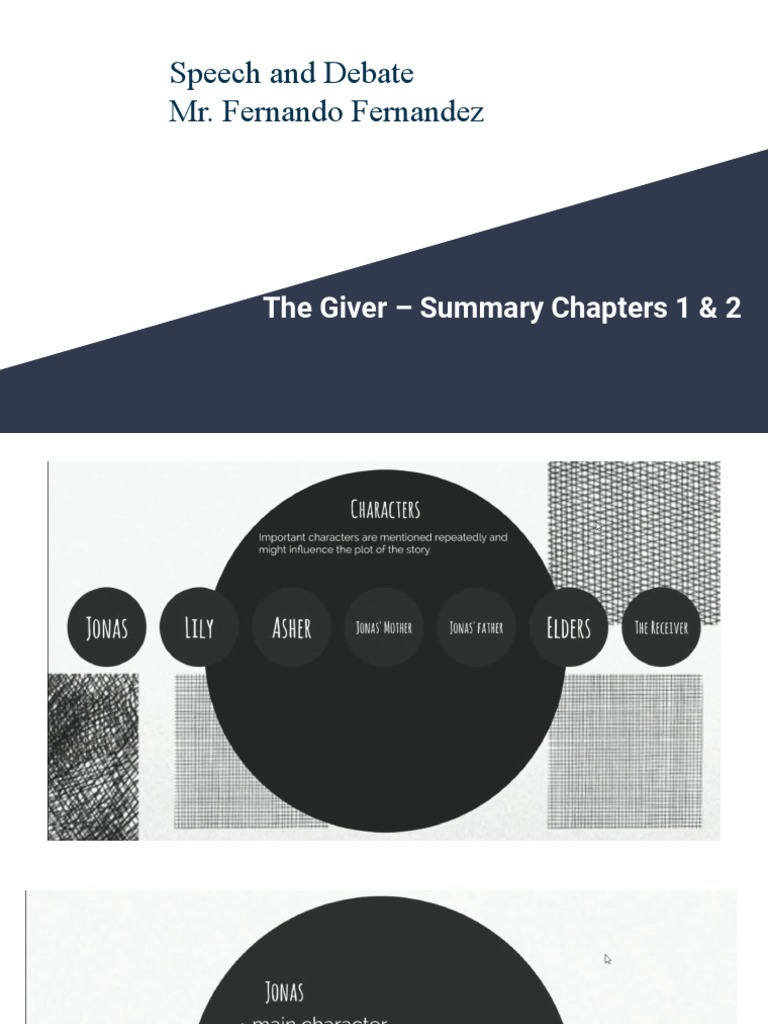 The Giver 15 Summary | The Giver Sparklet Explained – WWFJOO
