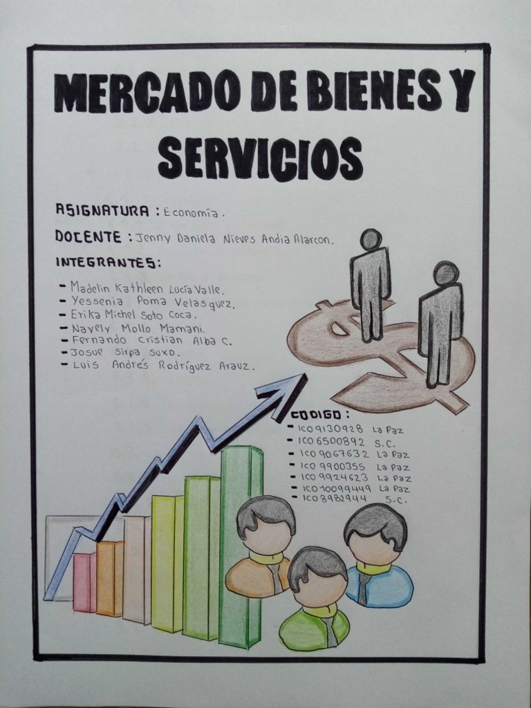 Mercado de Bienes y Servicios. | PDF