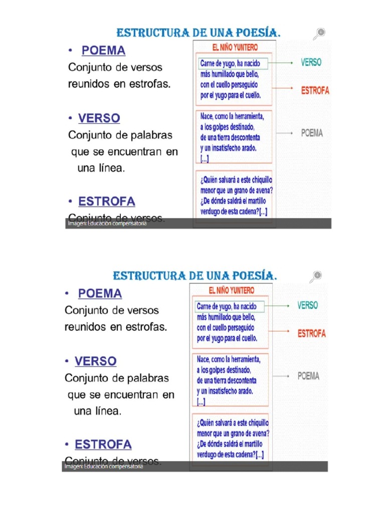 Etructura de La Poesía | PDF