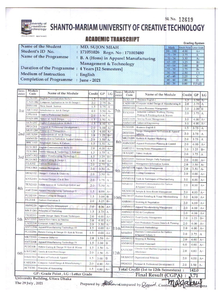 Academic Transcript | PDF