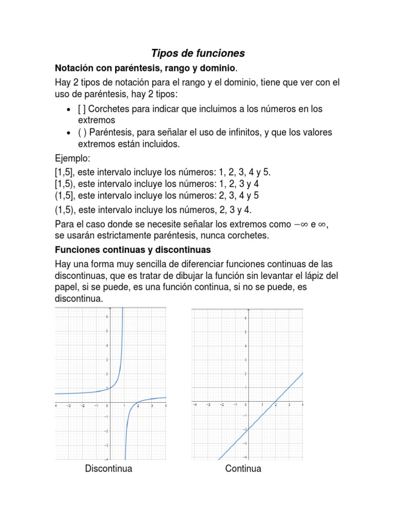 Tipos y clasificación de funciones: una guía completa de sus ...