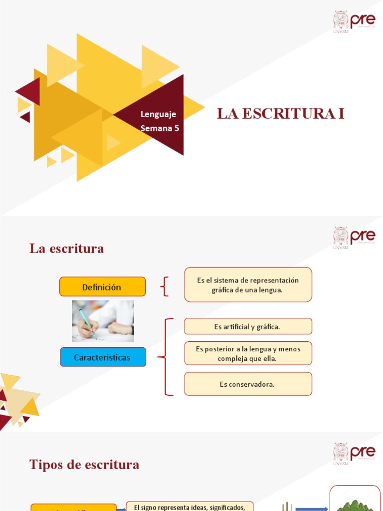Tipos y Uso de la Escritura en Español | PDF | Alfabeto | Grafemas
