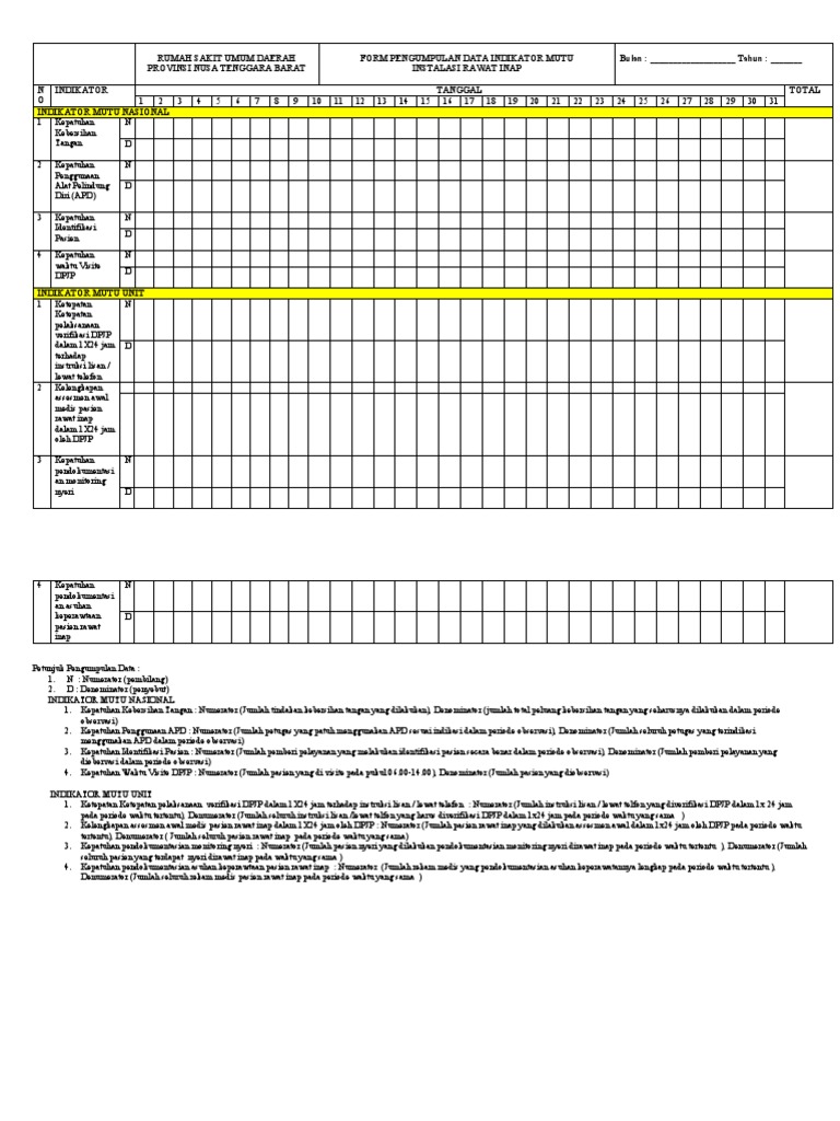 Form Pengumpul Data Rawat Inap Revisi | PDF