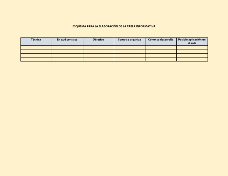 Esquema para La Elaboración de La Tabla Informativa | PDF