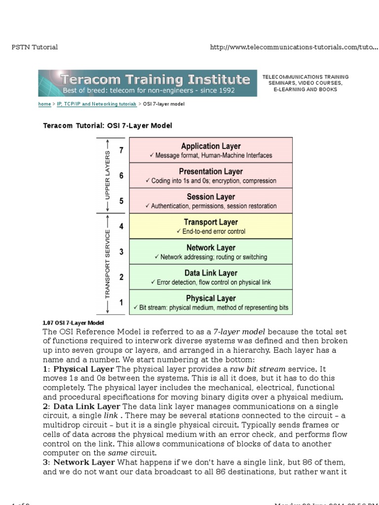 OSI 7-Layer Model | PDF | Osi Model | Computer Network