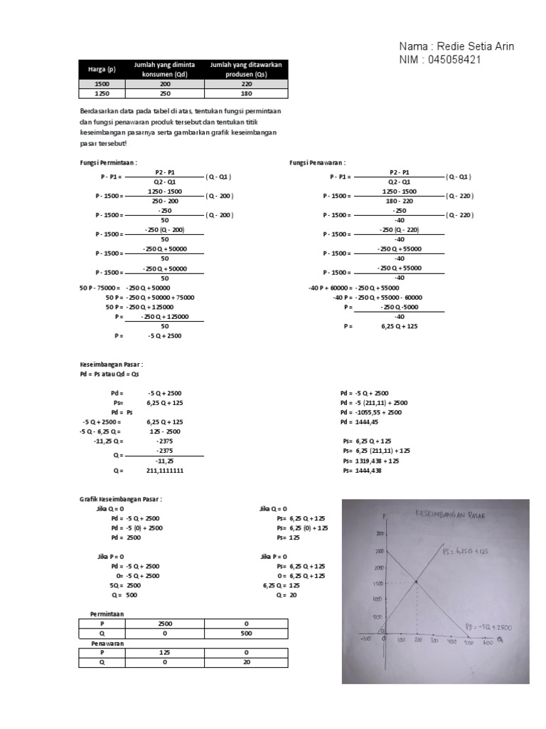Diskusi 4 Matematika Ekonomi | PDF