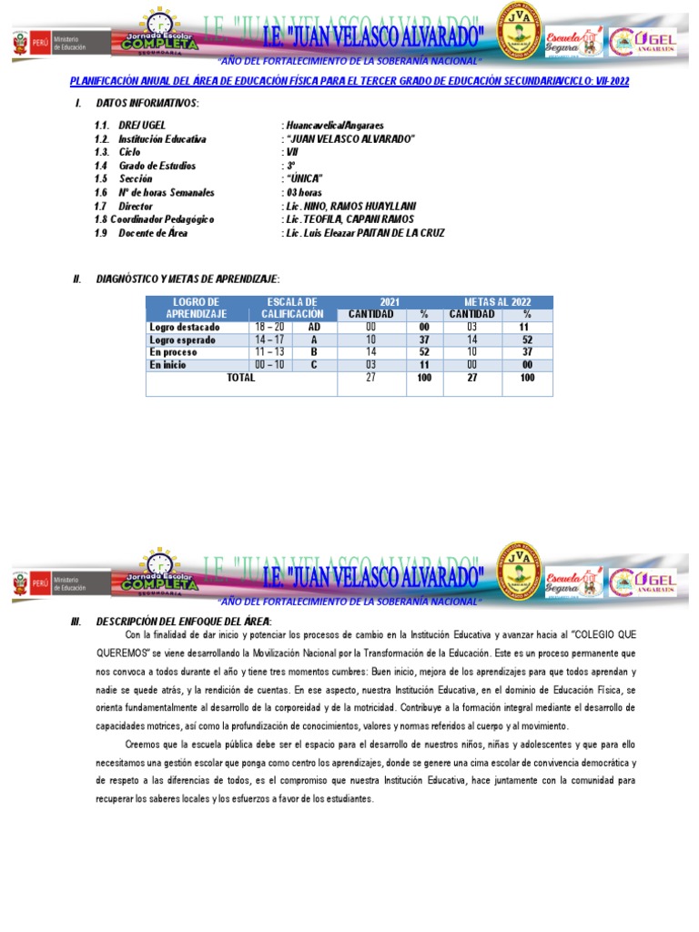 Planificación Anual Educacion Fisica | Descargar gratis PDF | Evaluación | Aprendizaje