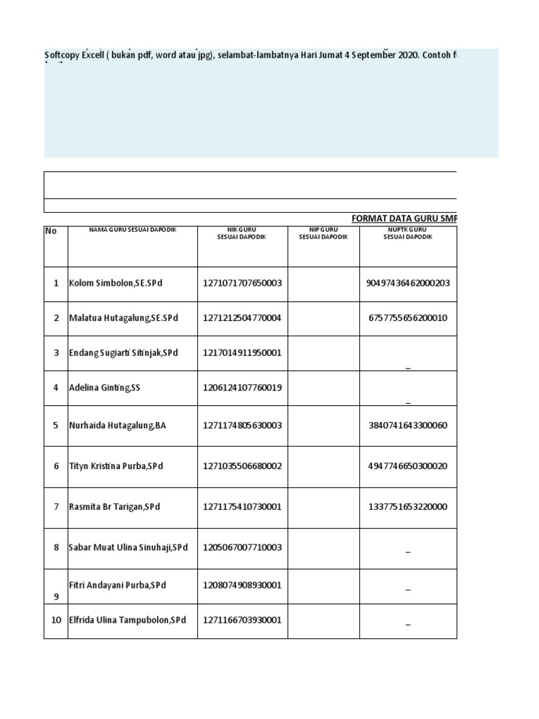 Format Data Guru SMP | PDF