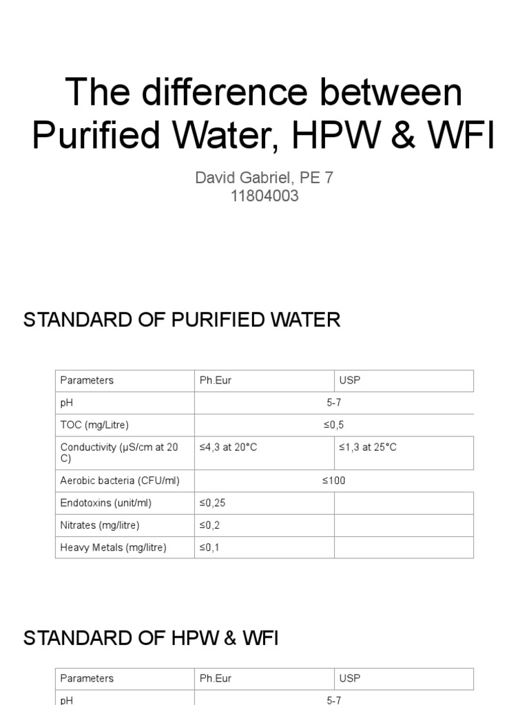 Purified, HPW, WFI Water Standards | PDF