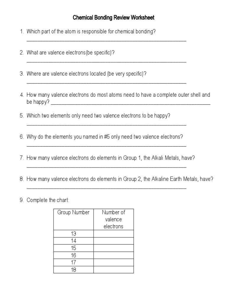 Chemical Bonding Review Worksheet | PDF | Ionic Bonding | Chemical Bond
