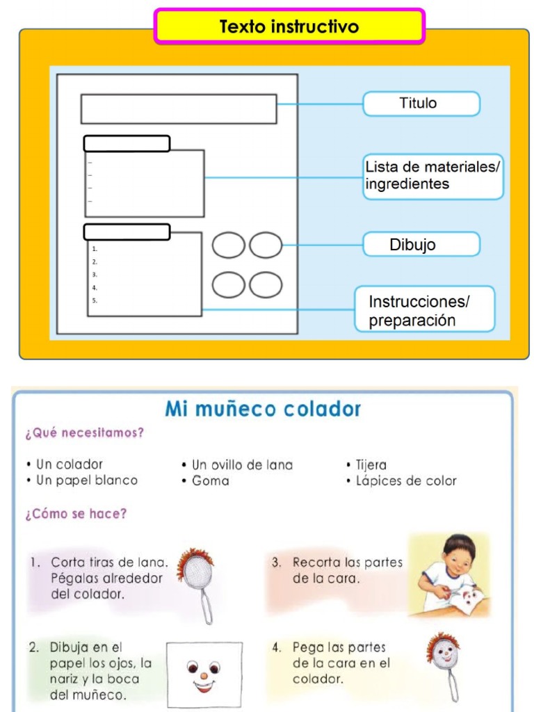 Formato de Textos | PDF